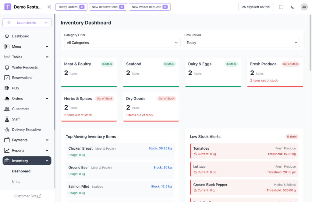 Inventory Module for TableTrack | Smart Stock Management